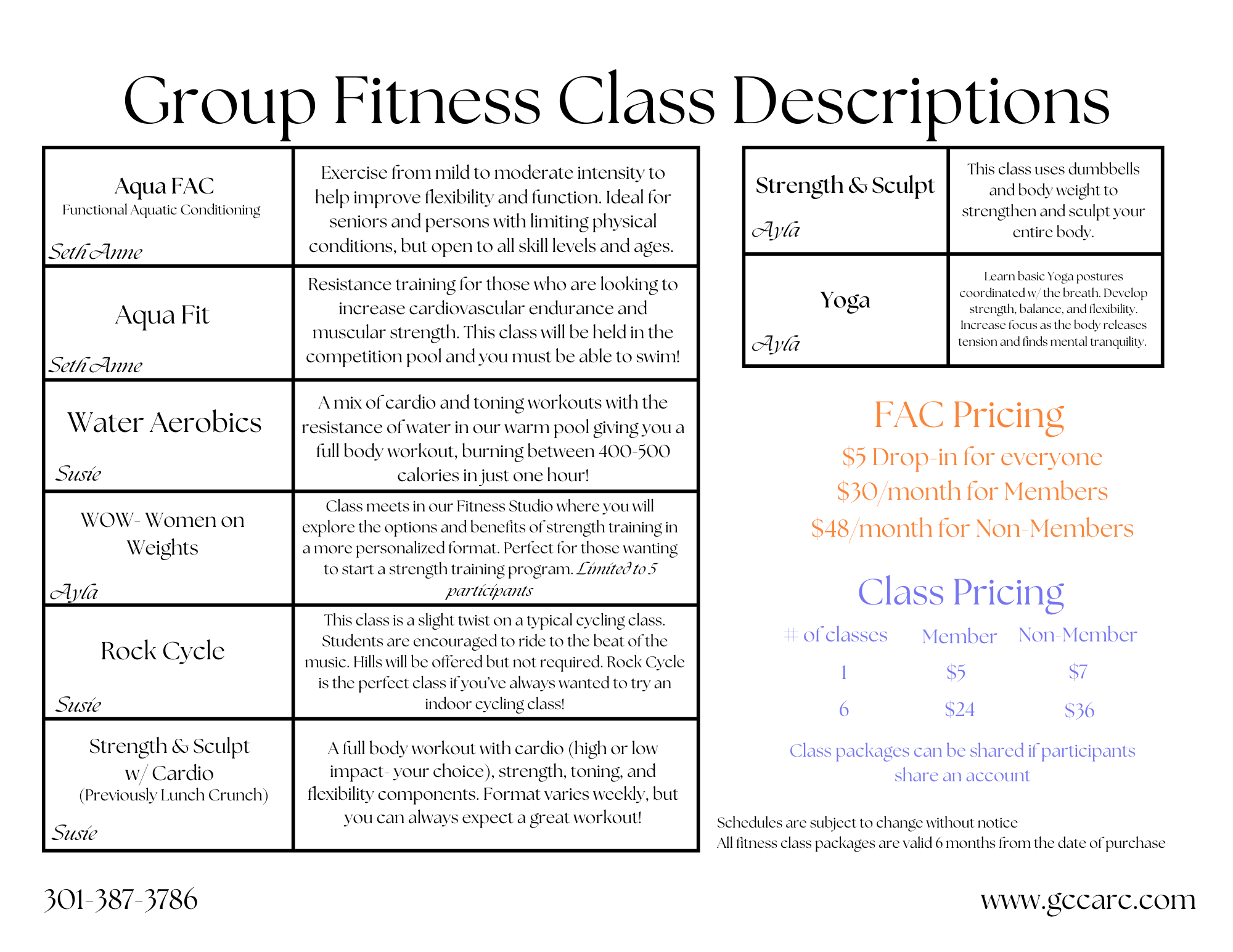 Class Of Fit Chart